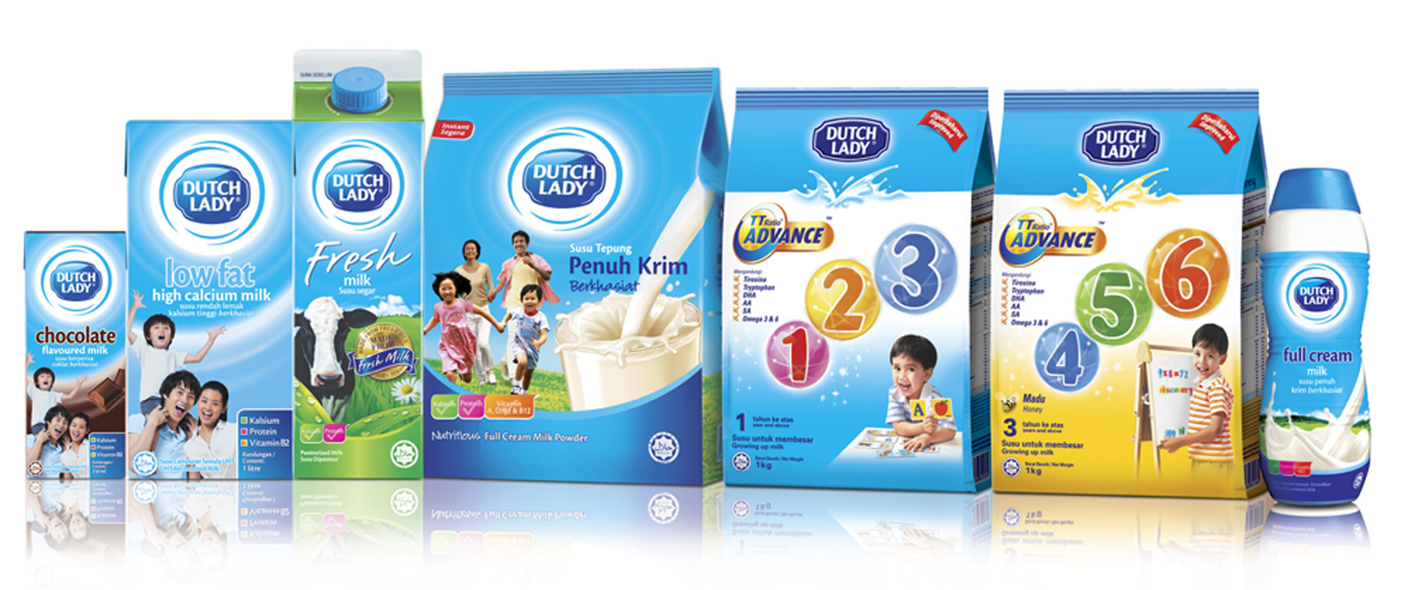 Spread the Goodness of Milk - 30th May, RM will be there! - Pencinta ...